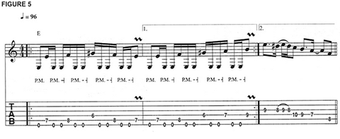 Around the World in Seven Scales | Guitar World