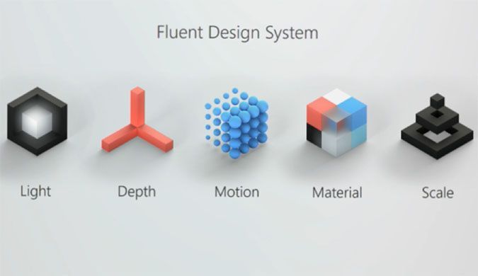 Windows 10's Fluent Design is Coming to iOS, Android and Web | Laptop Mag