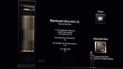 Nvidia announces Rubin GPUs in 2026, Rubin Ultra in 2027, Feynman also ...