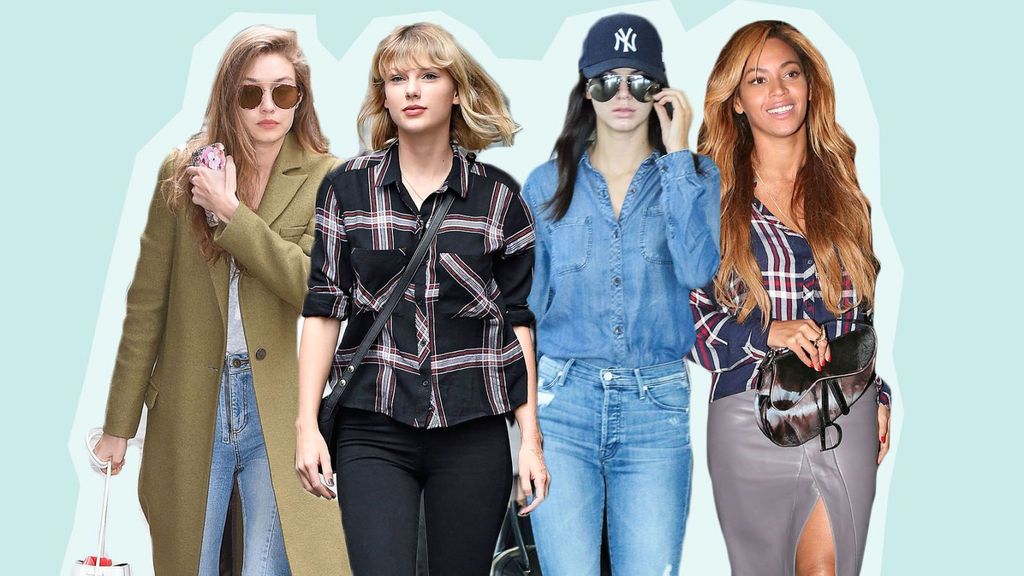 Rails Founder Jeff Abrams Interview - Taylor Swift Rails Denim Jacket ...