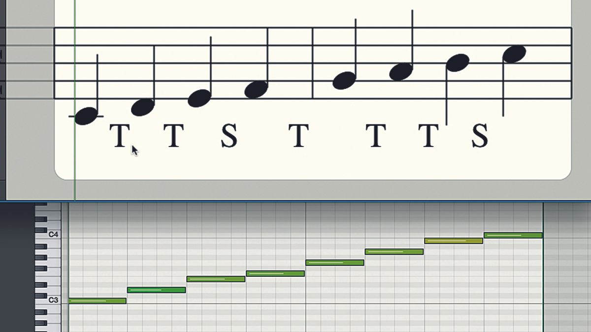 Music theory you can use: musical modes and how to use them in your ...
