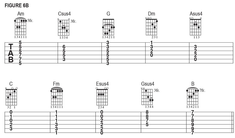 Steve Vai’s course on ear training for guitar players | Guitar World