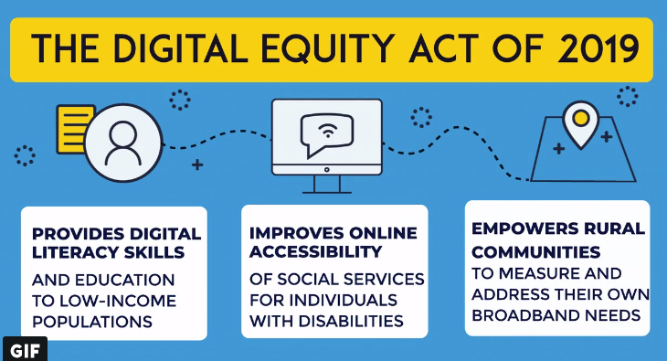 Digital Equity Act Introduced | Next TV