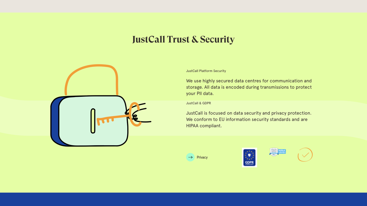 JustCall VoIP | TechRadar
