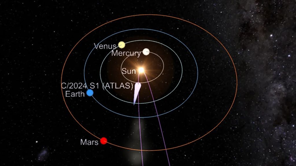 Scientists discover bright 'sungrazer' comet that could be visible with ...
