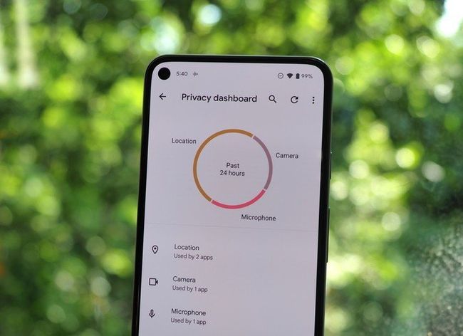 Android 12 review: It's all about you | Android Central