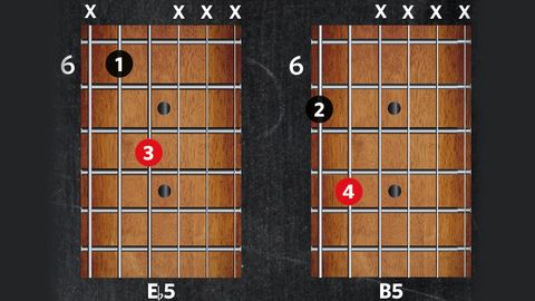 Learn Marty Friedman's spider powerchord shape | MusicRadar