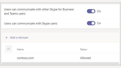 How to use the Microsoft Teams admin center | TechRadar