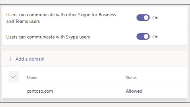 How to use the Microsoft Teams admin center | TechRadar