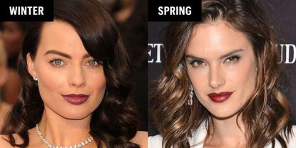 How to Spring-ify Your Hair: The Trendiest Colors to Try This Season ...