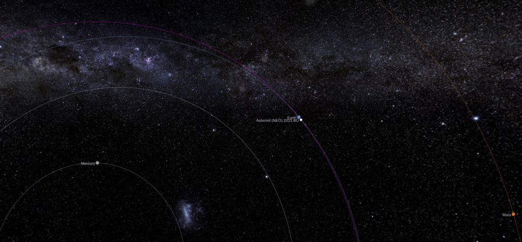 Watch asteroid 2023 BU pass close by Earth today in this free webcast | Space