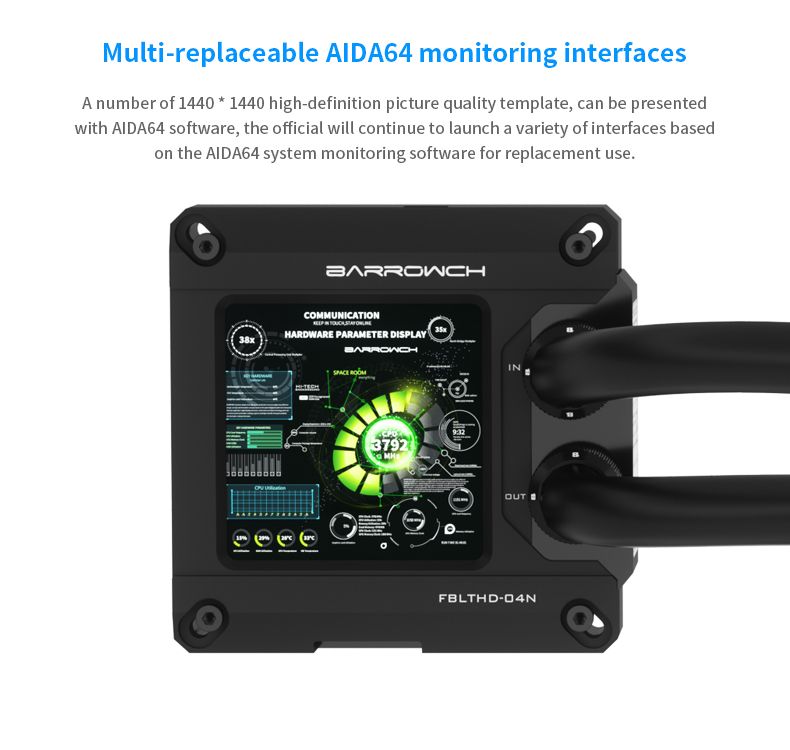 This All-In-One Liquid Cooler Has a 1440p Screen and an HDMI Input ...