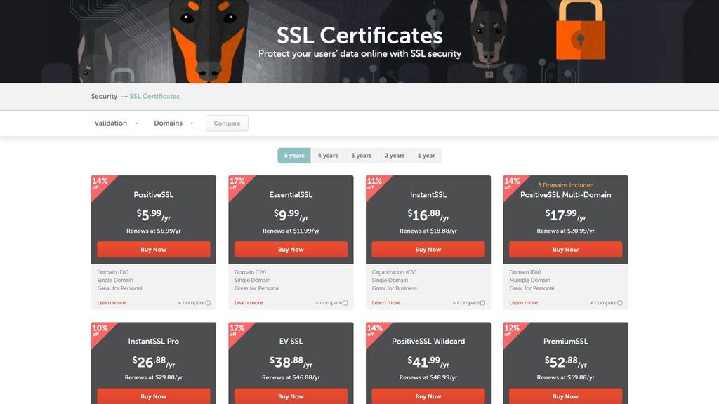 Namecheap domain registration service review | TechRadar