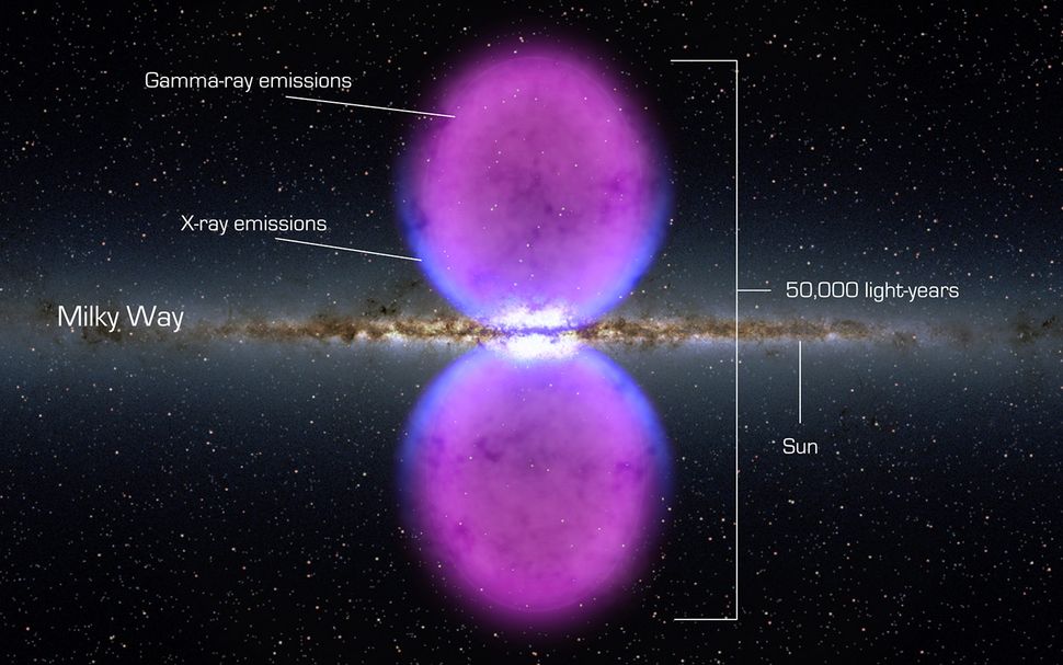 11 fascinating facts about our Milky Way galaxy | Live Science