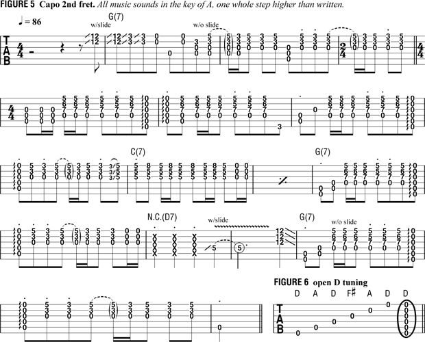 Robert Johnson: Unlock the guitar mysteries of the Delta blues great ...