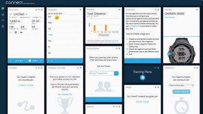 Software, Other Features and Verdict - Garmin Swim review - Page 2 | TechRadar