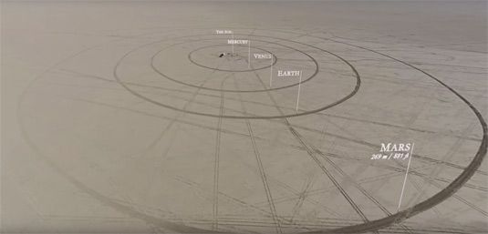 Artists create world's first scale model of the solar system | Creative ...