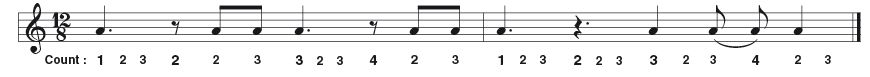 How to: count out triplet time signatures | MusicRadar