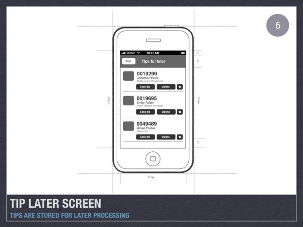 User interface design for iPhone apps | Creative Bloq