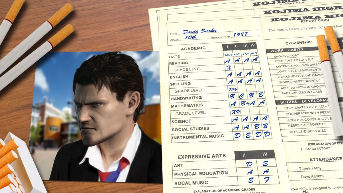 Video game characters' school report cards | GamesRadar+