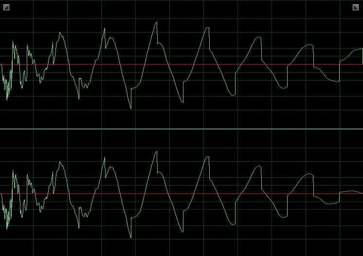 The A to Z of computer music: F | MusicRadar