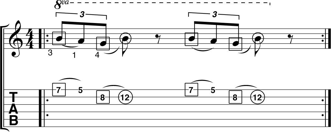 30-day guitar challenge, day 29: Tapping masterclass | MusicRadar