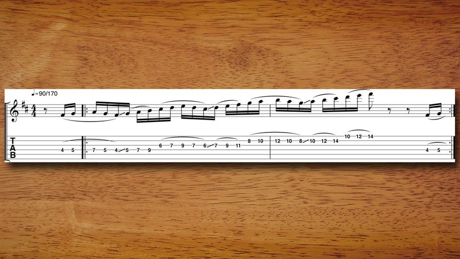 30-day guitar challenge, day 14: Learn three-note-per-string shapes ...