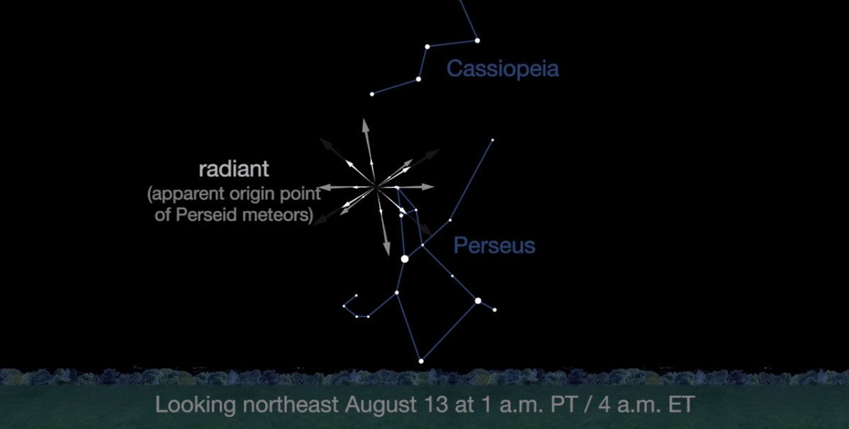 Amazing Perseid Meteor Shower Photos of 2015: Page 3 | Space