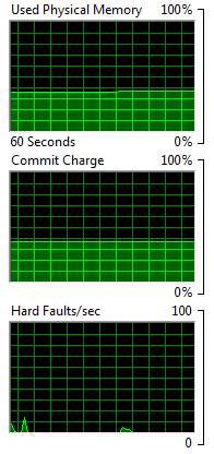 How do I check for memory leaks, and what should I do to stop them ...