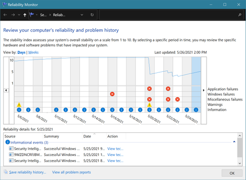 How to Fix IRQL_NOT_LESS_OR_EQUAL Errors in Windows 10 | Tom's Hardware