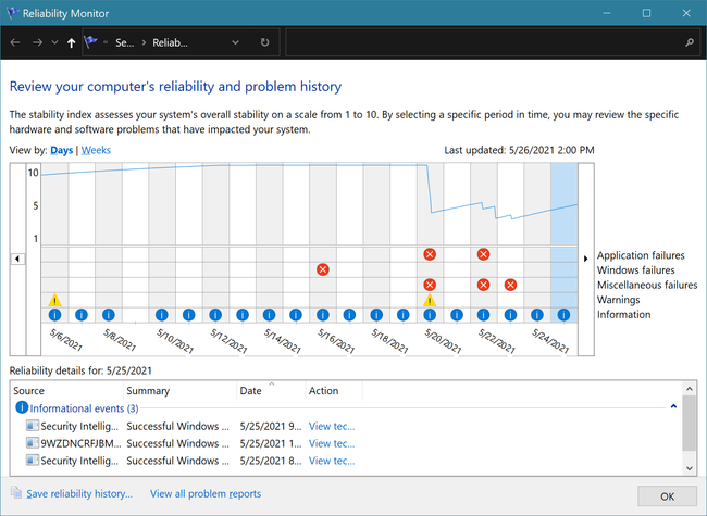 How to Fix IRQL_NOT_LESS_OR_EQUAL Errors in Windows 10 | Tom's Hardware