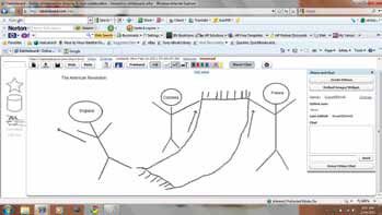 Product: Dabbleboard | Tech & Learning