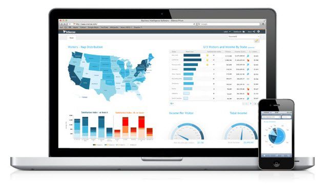 Dashboard software and services: a business buyer's guide | TechRadar
