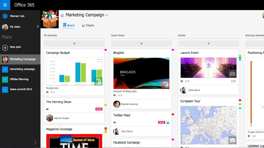 What's ahead on Microsoft's Office 365 roadmap? | TechRadar