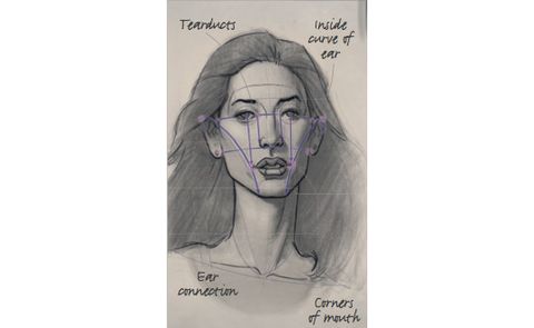 5 tips for drawing a head | Creative Bloq