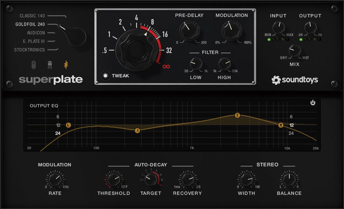 6 of the best vintage reverb emulations | MusicRadar