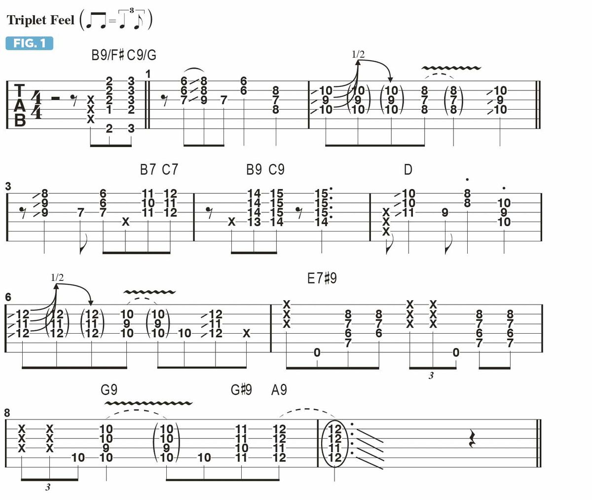 Give your playing some organ-style flavor with these fresh melodic ...