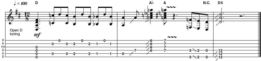 Class up your solos with these 15 vintage blues guitar licks | MusicRadar