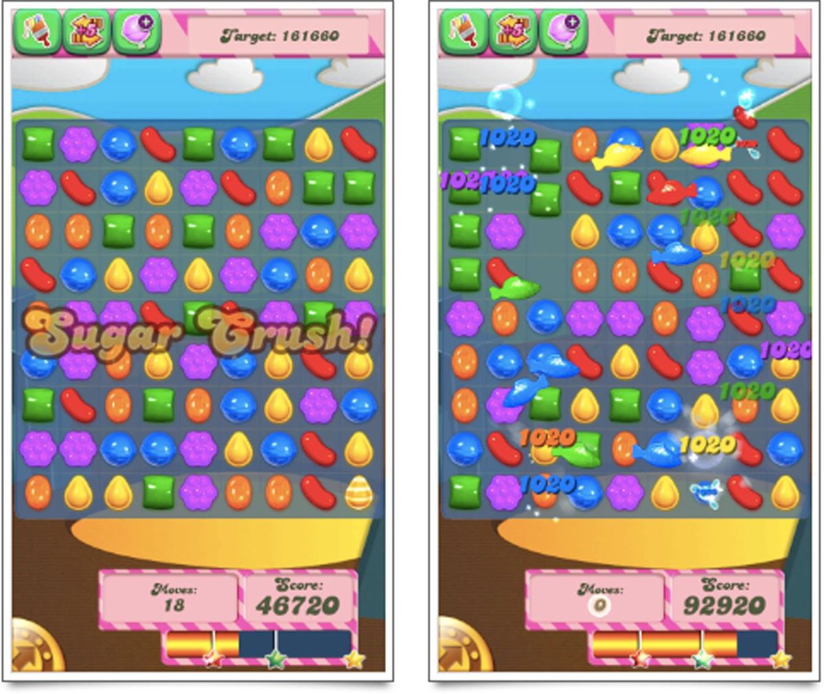 Candy Crush Saga: Another 10 killer help, hints, and guide to extra ...