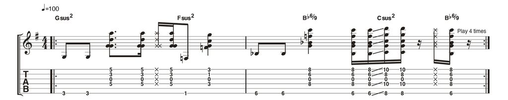 21 ways to improve your rhythm guitar playing | Guitar World