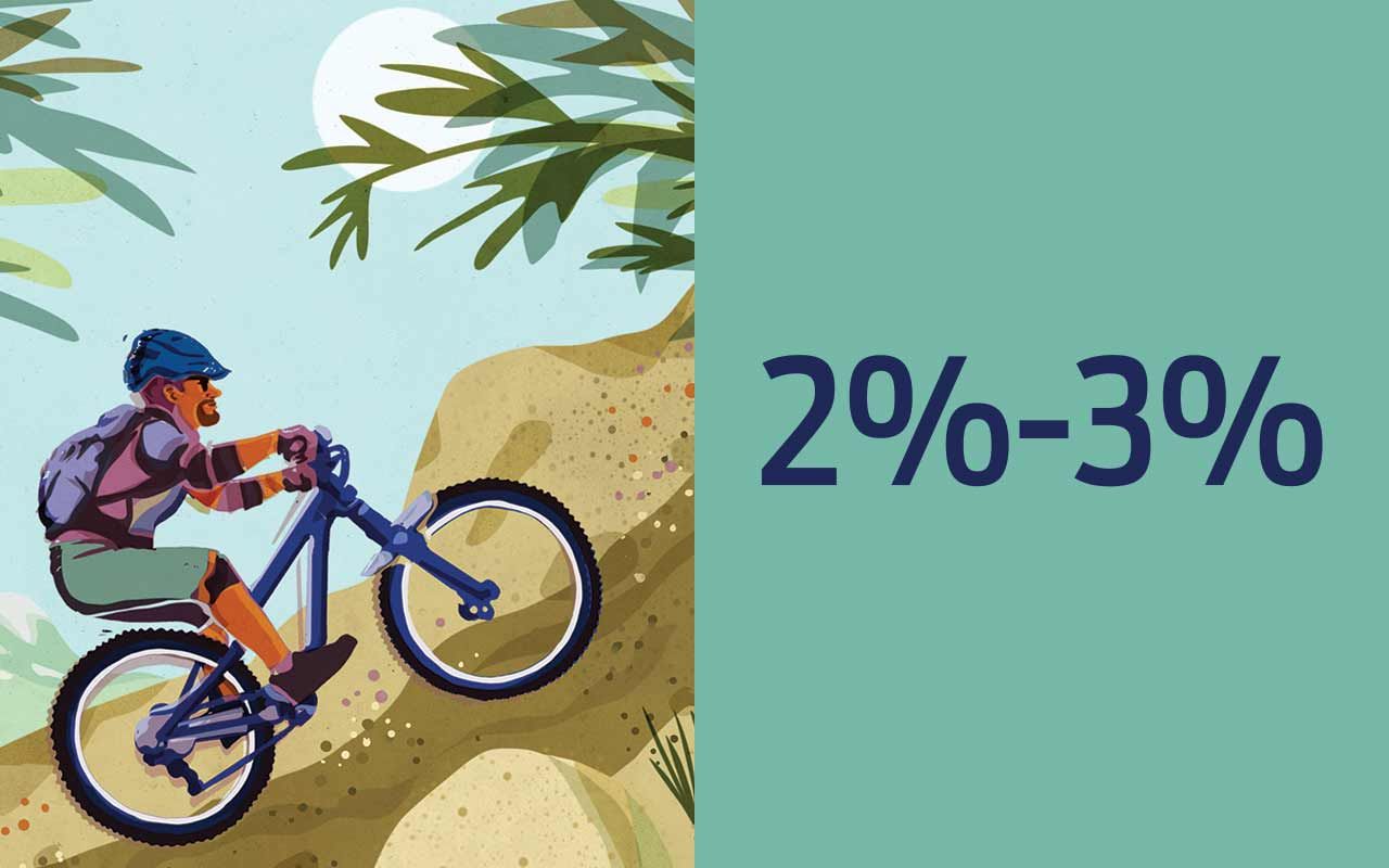 32 Ways to Earn Up to 9% on Your Money Now | Kiplinger