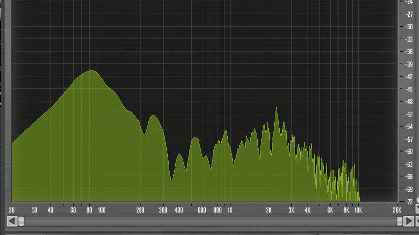 How to find the perfect kick and bass combo | MusicRadar