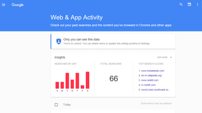 10 things you didn't know Google knows about you | T3