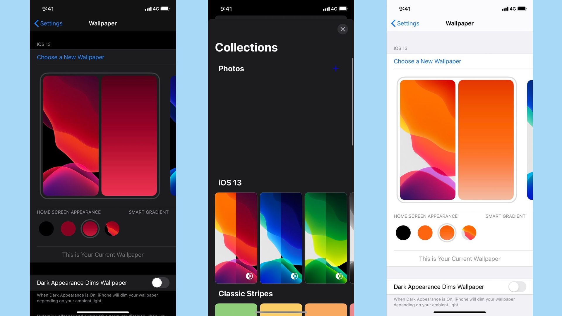 iPhone will finally get one of Android's best features with iOS 14 ...
