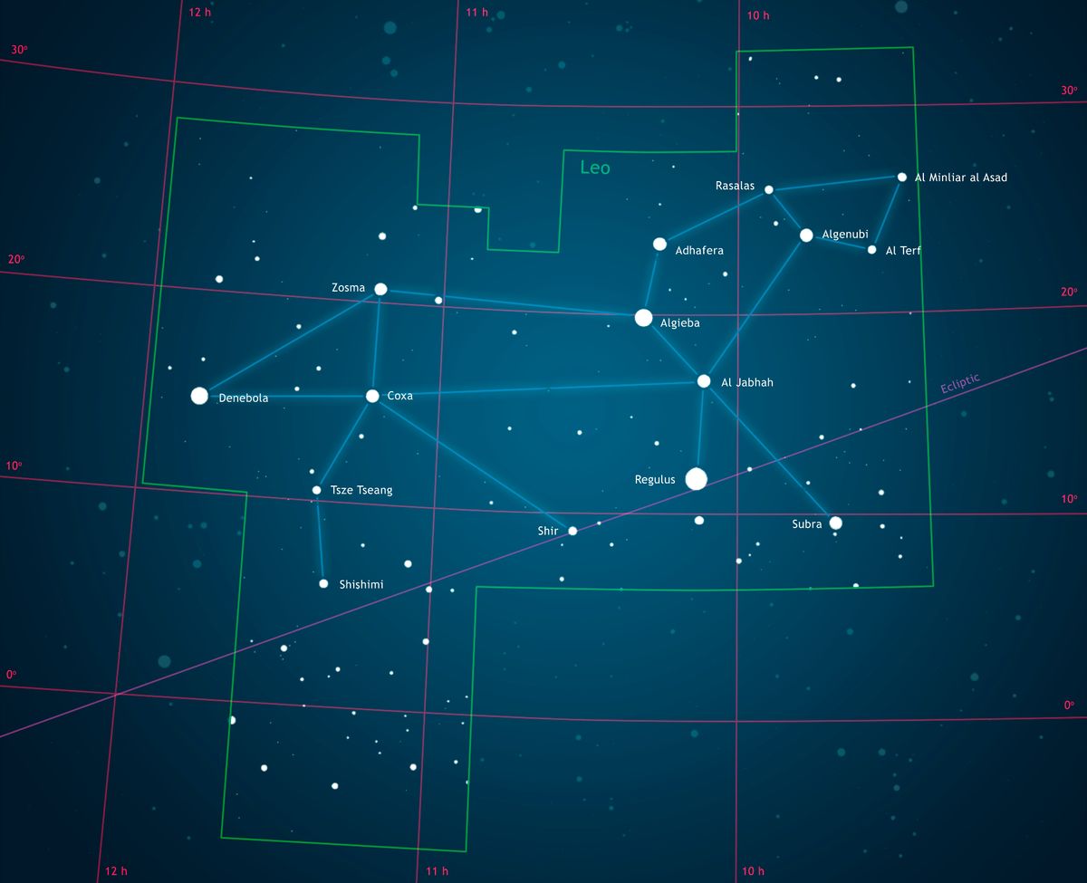 Leo constellation: Facts, location, and stars of the lion | Space