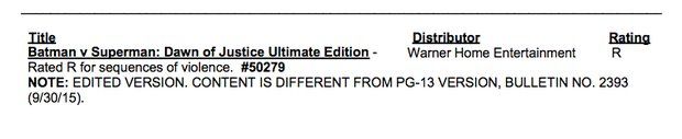 An R rated cut of Batman v Superman: Dawn of Justice is on the way ...