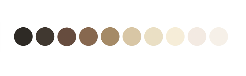 Google leading online representation with new skin tone scale for photo ...