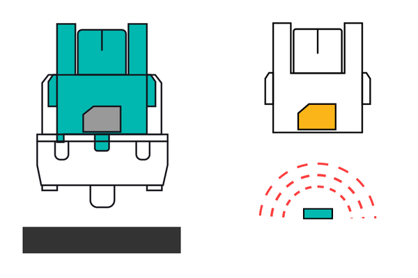 More analog keyboards with pressure-sensitive keys could be on the ...