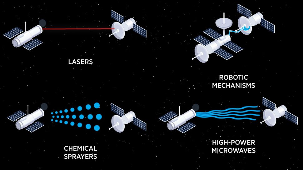 DARPA wants new ideas for space weapons | Space