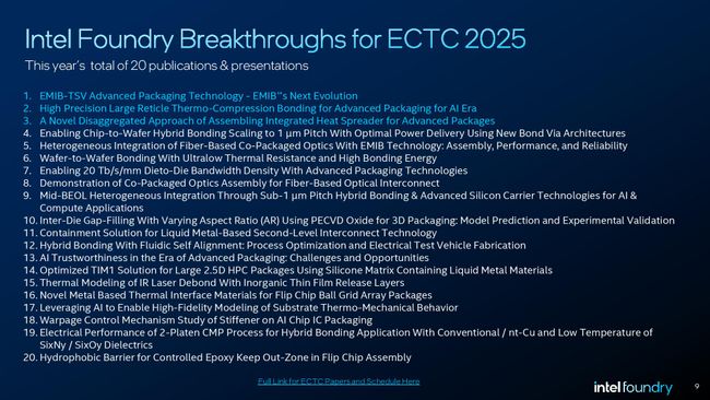 Intel details new advanced packaging breakthroughs — EMIB-T paves the ...